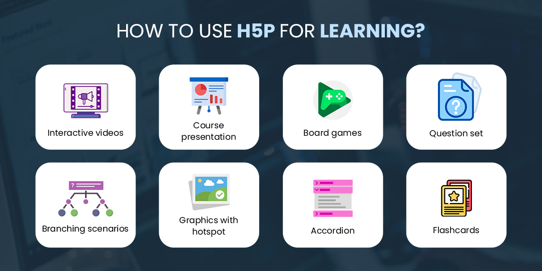 Top Benefits and Uses of H5P in e-Learning | LN Webworks