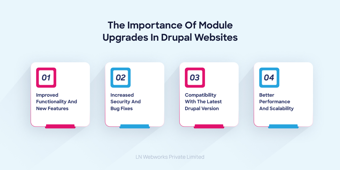 Upgrading Modules on Your Drupal Site: Key Considerations and Practices for Optimal Results